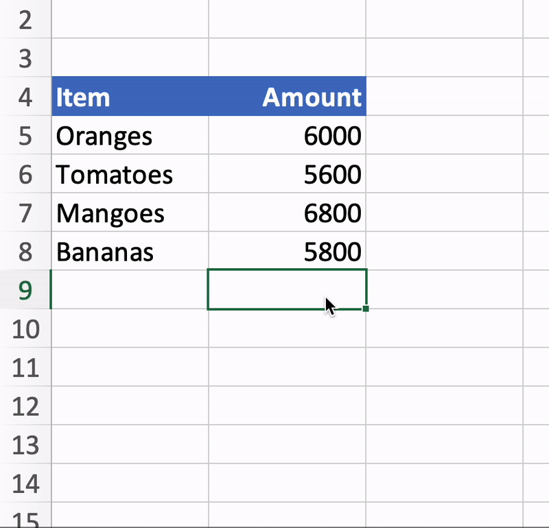 15 Excel Shortcuts you should know – Shem Opolot 15 Excel Shortcuts you should know – Shem Opolot